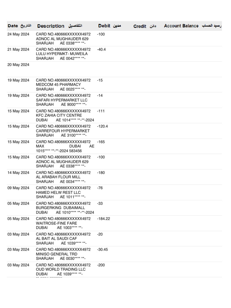 Dubai Bank Statement 9 | PDF