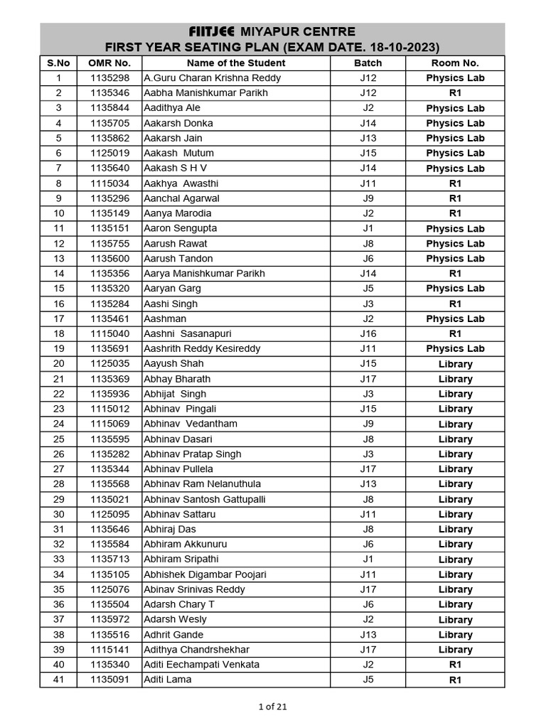 First Year-Seating Plan - 18-10-2023 | PDF