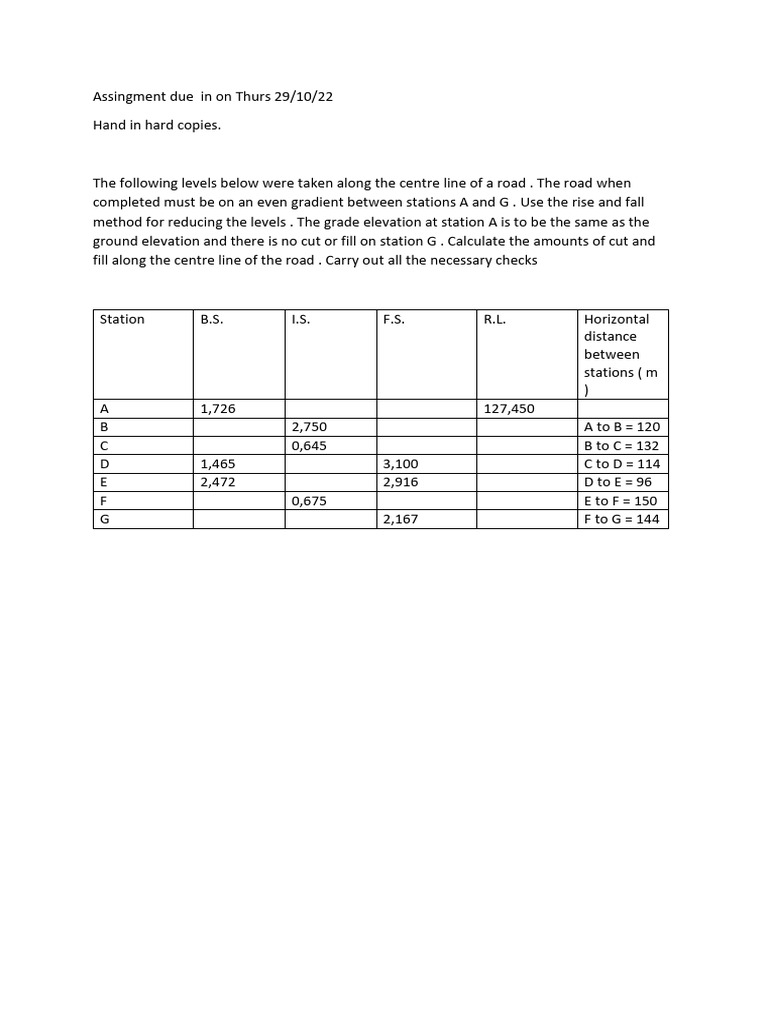 Assignment One | PDF