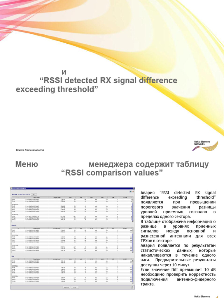 RSSI Comparison Values | PDF