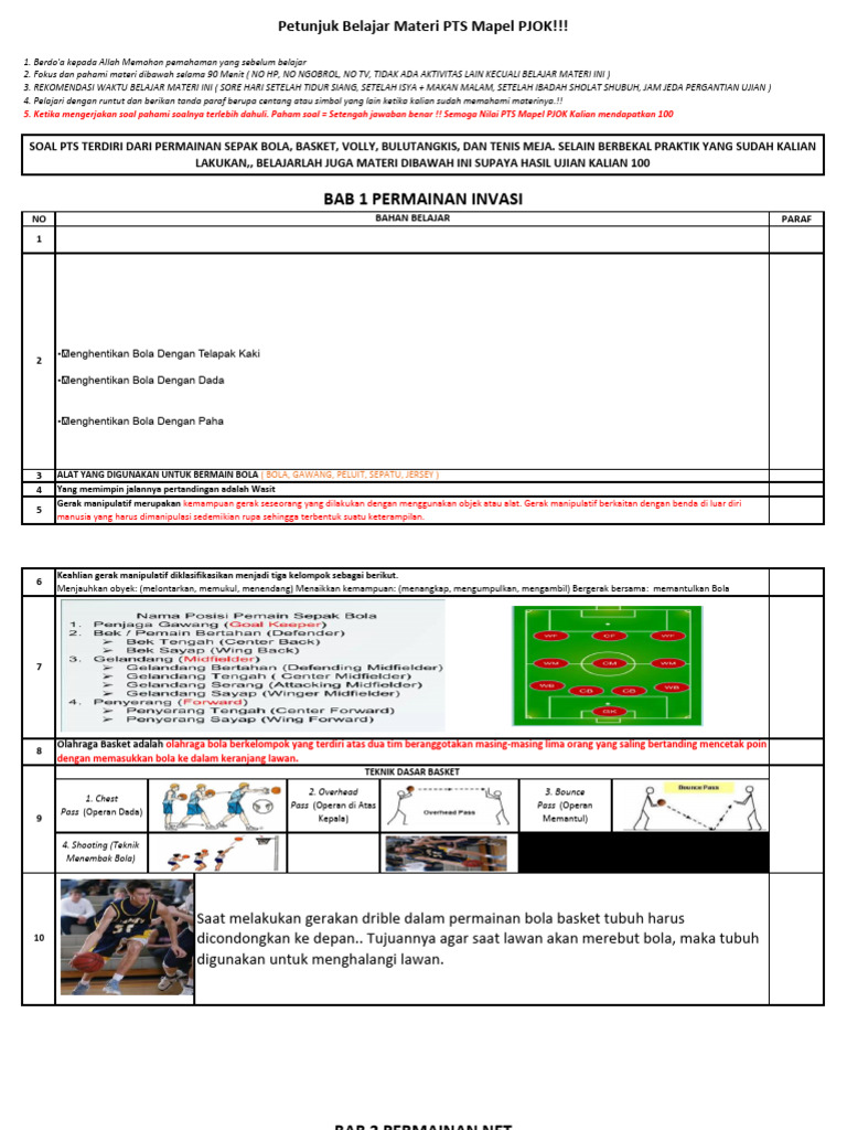 Materi Belajar PTS 1 Mapel Pjok Sdu | PDF
