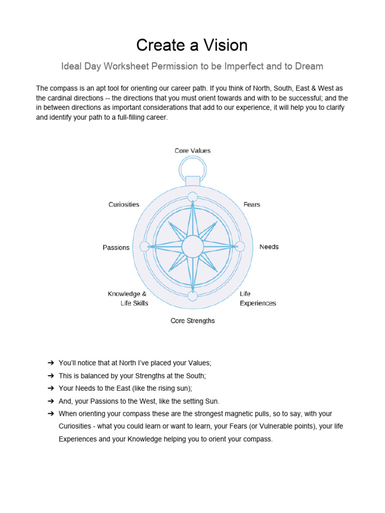Career Compass Visalize Your Ideal Day | PDF | Compass | Psychology