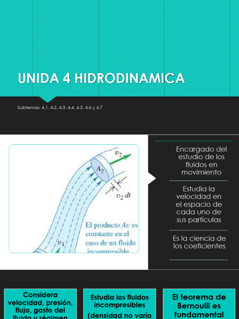 Unidad 4 Hidrodinamica | PDF
