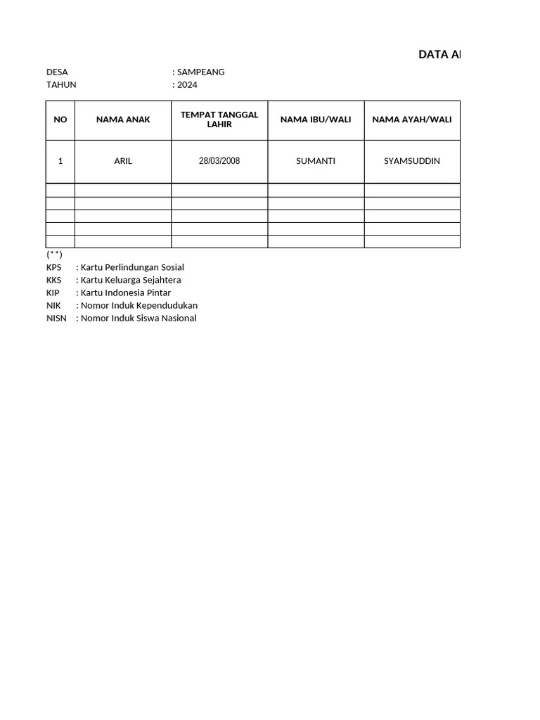 Data Anak Tidak Sekolah Baru | PDF