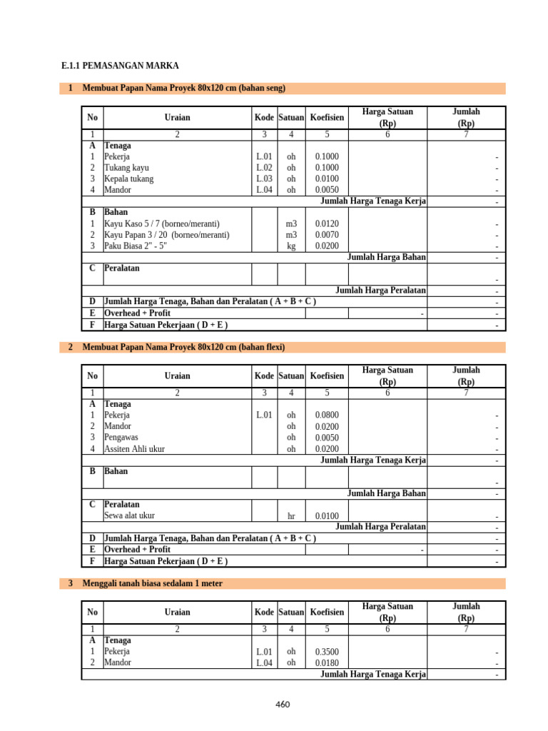 E. AHSP Pemasangan Marka | PDF