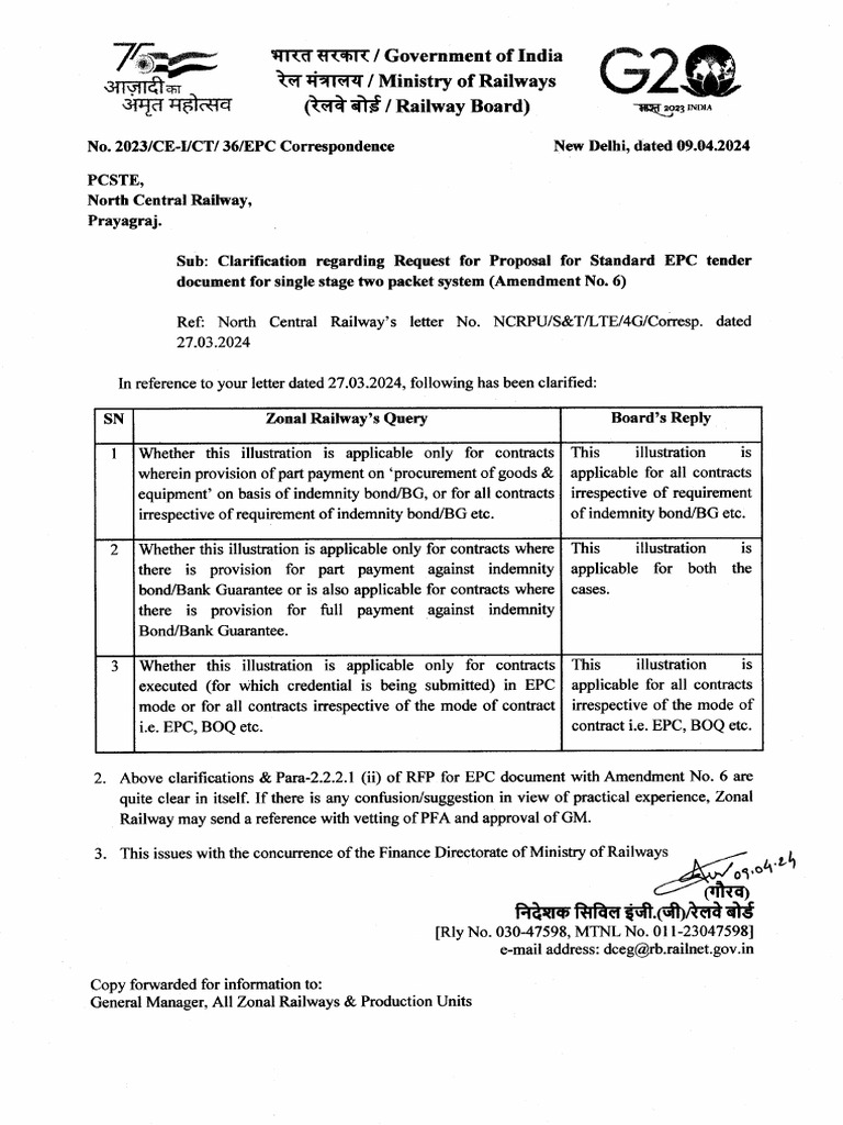 Clarification Reg RFP For Standard EPC Tender Document For Single Stage ...