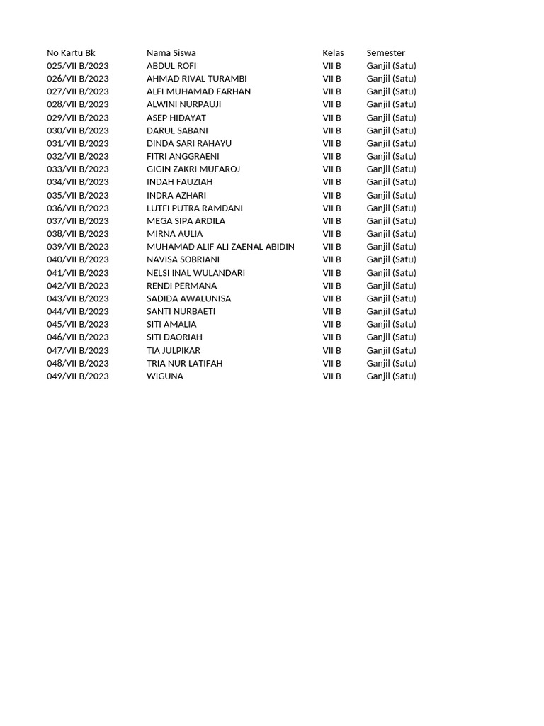 laporan perkembangan siswa kls 7b | PDF