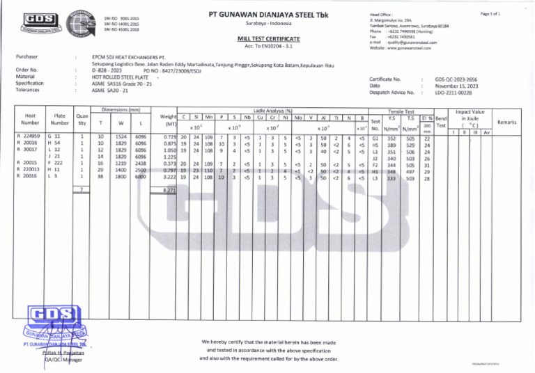 EPCM SDJ Heat Exchangers Certification | PDF