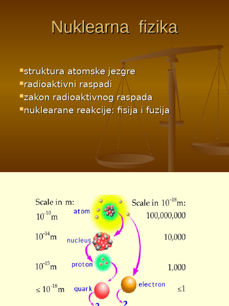 Nuklearna Fizika | PDF