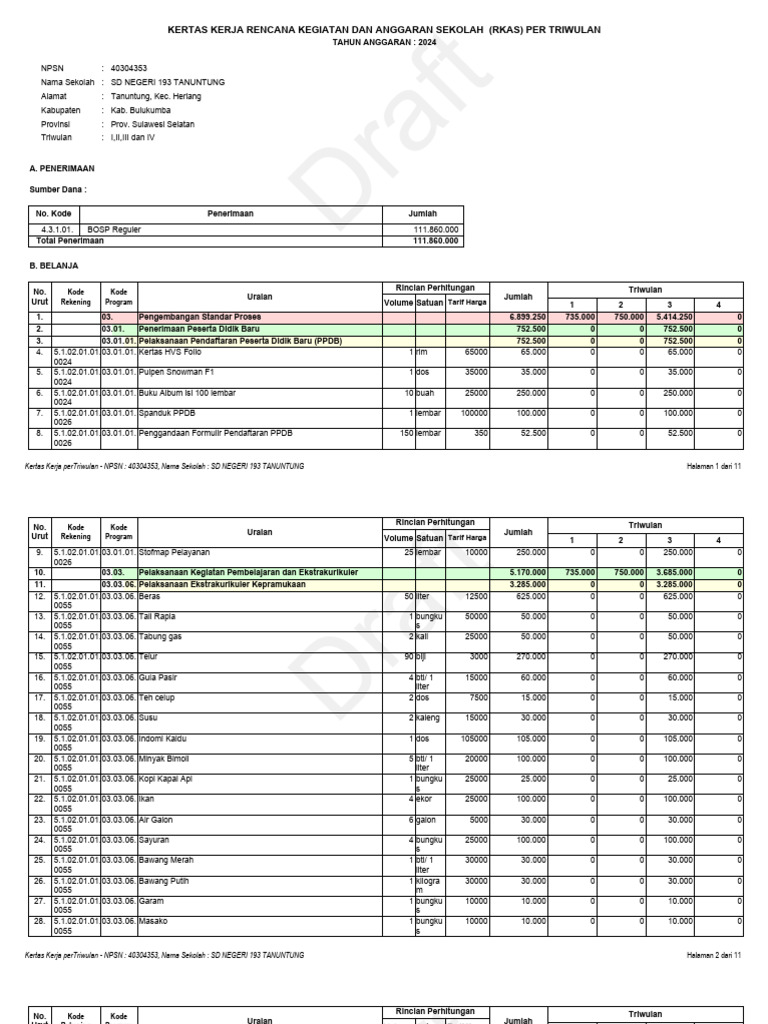 Rapbs Tri Output | PDF