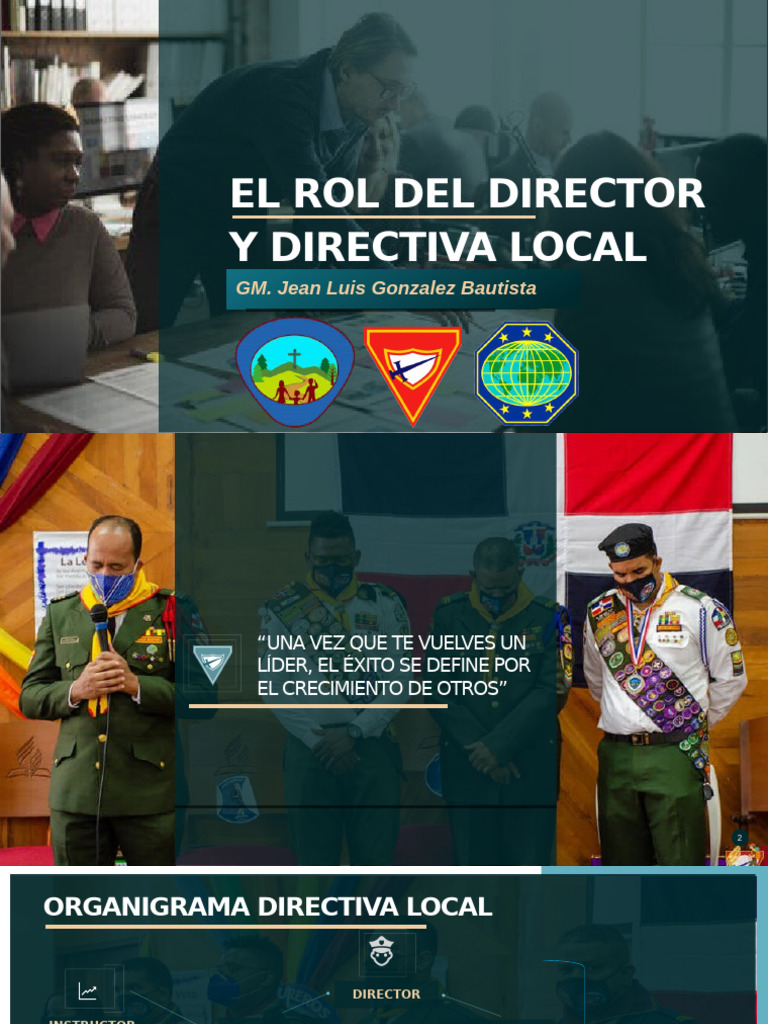 El Rol Del Director | PDF