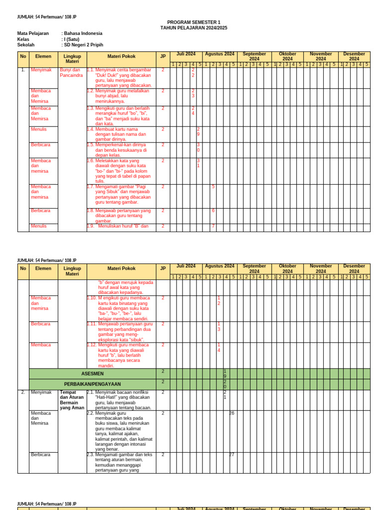 PROSEM BAHASA INDONESIA KELAS 1 TA 2024-2025 Pembagian Tugas | PDF