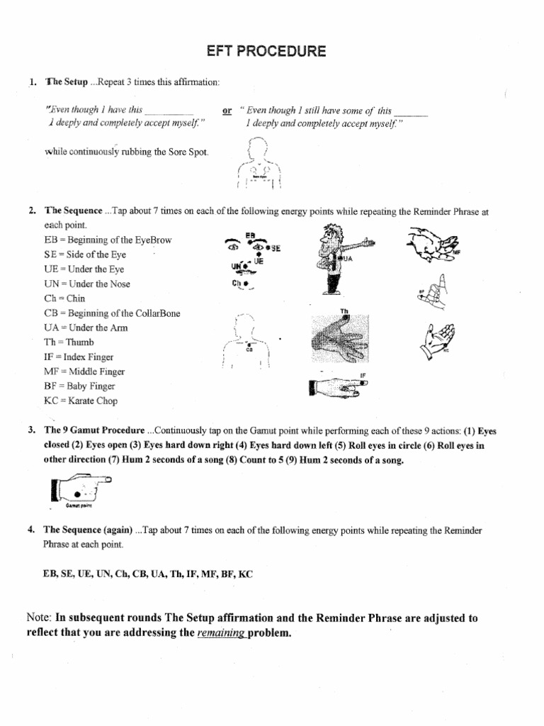Eft Procedure | PDF