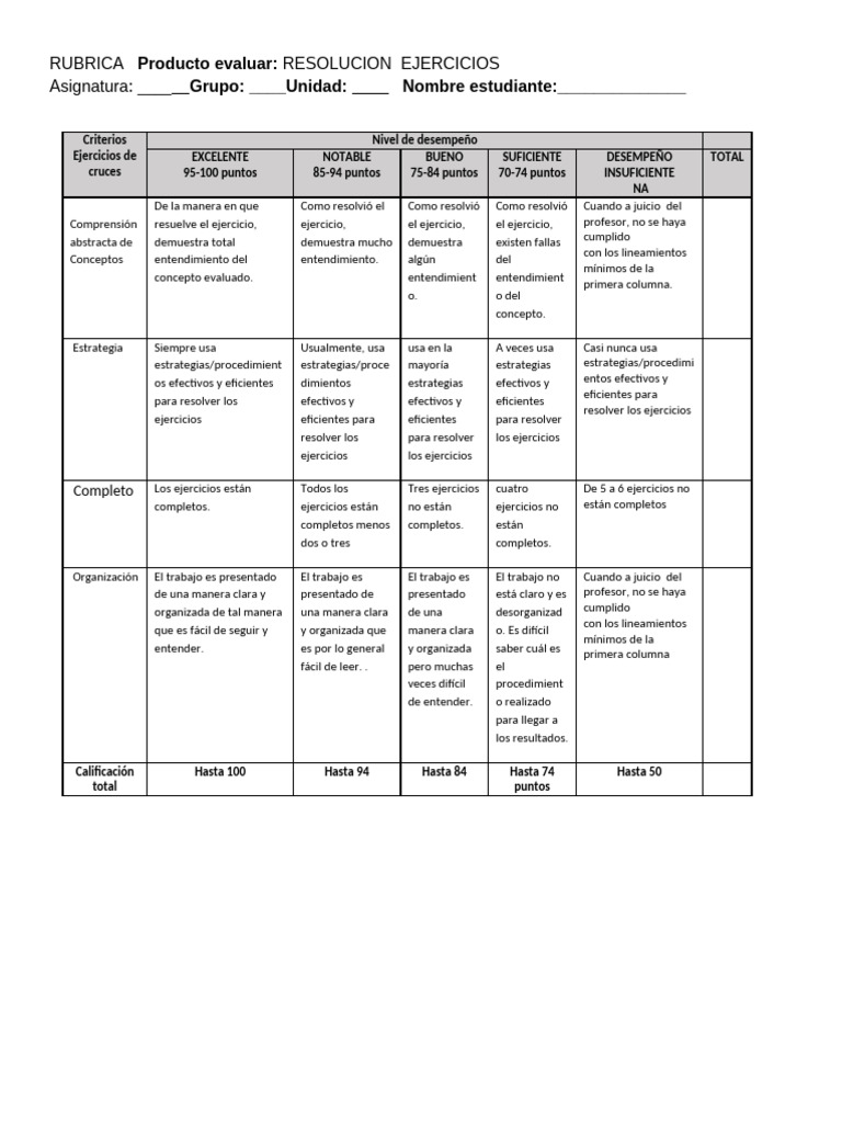 Rubrica 24 Resolucion de Ejercicios | PDF