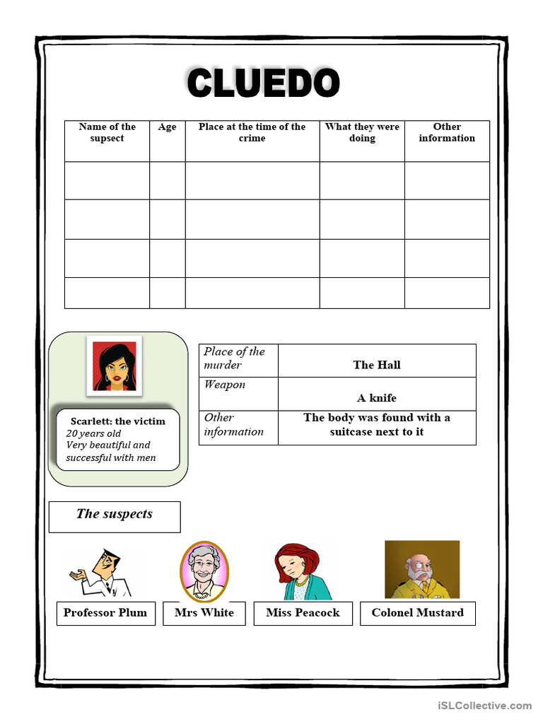 Cluedo Worksheet | PDF