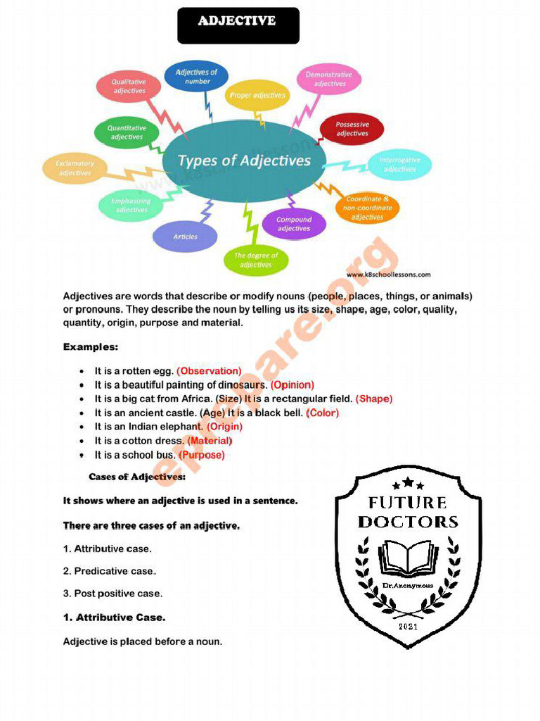 Eprepare Adjective Slides By ?????? ??????? | PDF