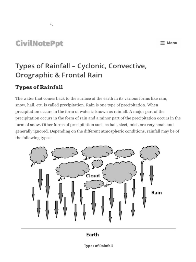 Types of Rainfall | PDF