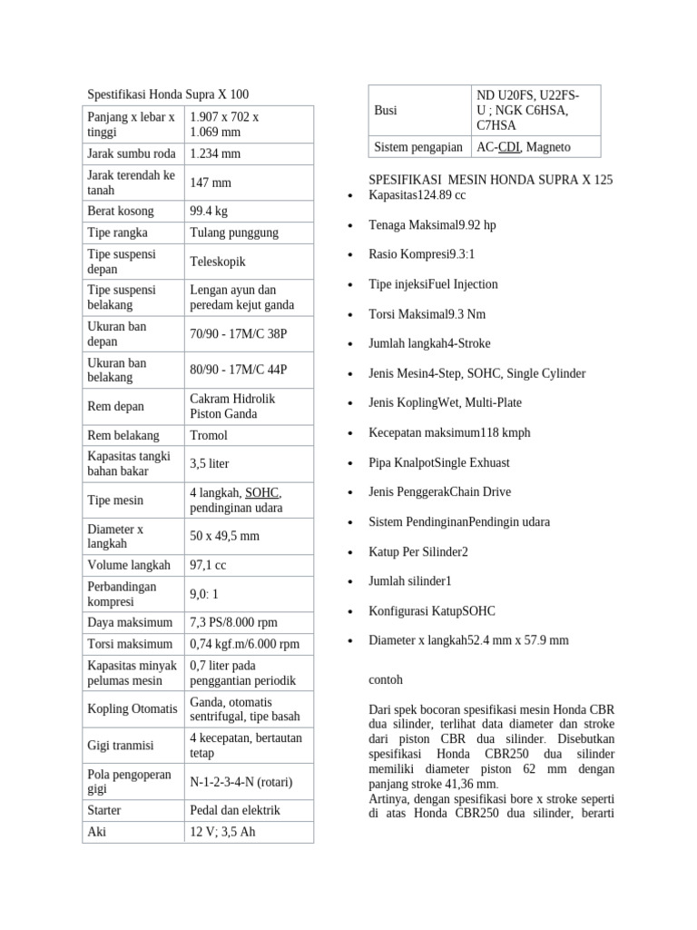 Spestifikasi Honda Supra X 100 | PDF
