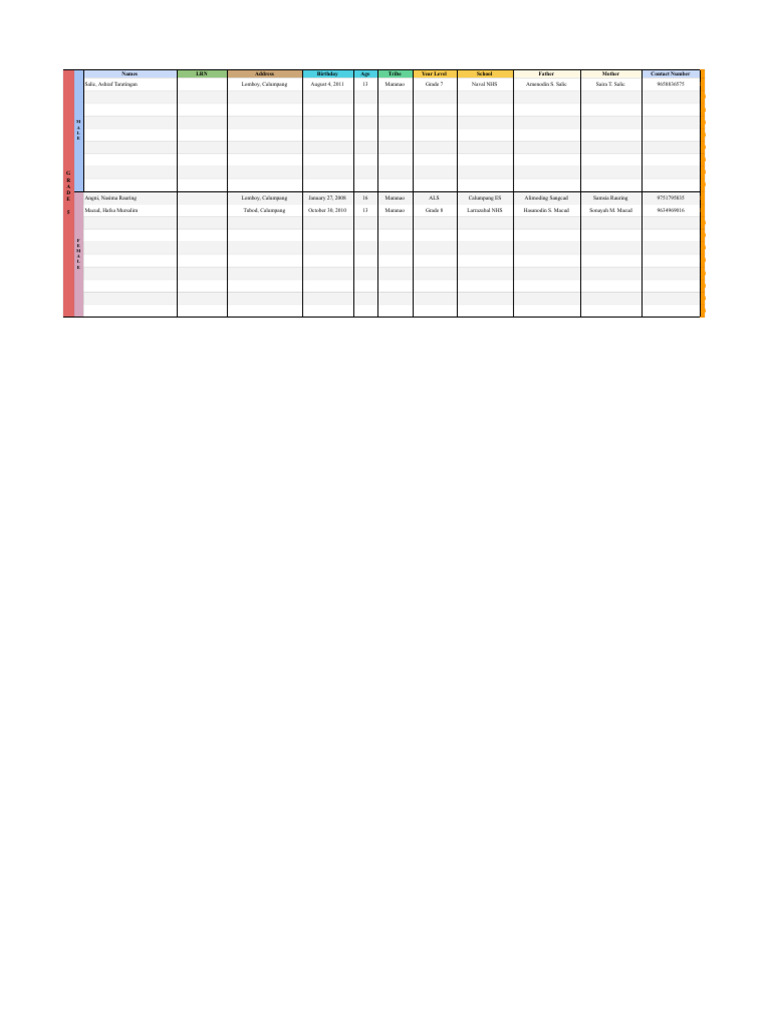 ALIVE Student Profile 2024-25 | PDF