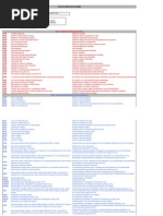 Frases Hyp | PDF | Toxicidad | Alergia