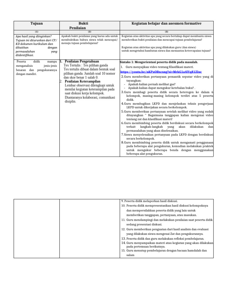 Contoh LK. 2.3. Rencana Aksi | PDF