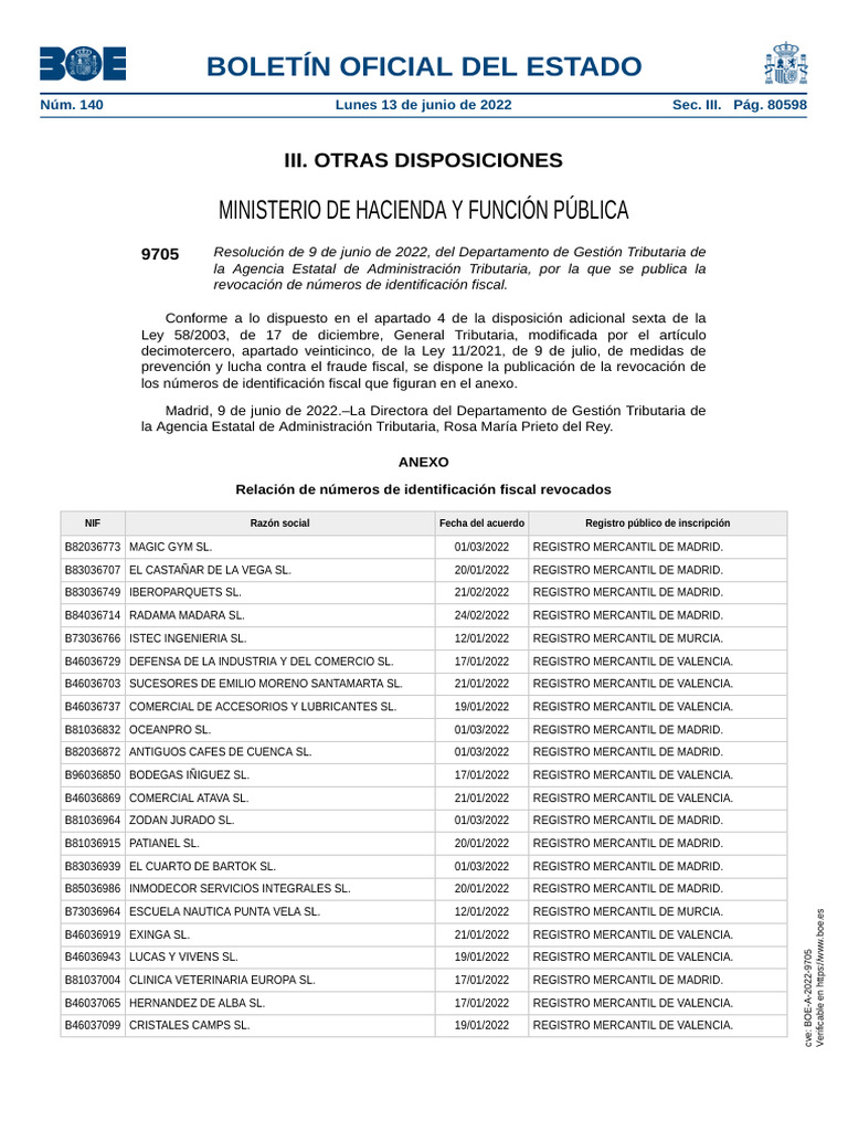 Boe A 2022 9705 | PDF