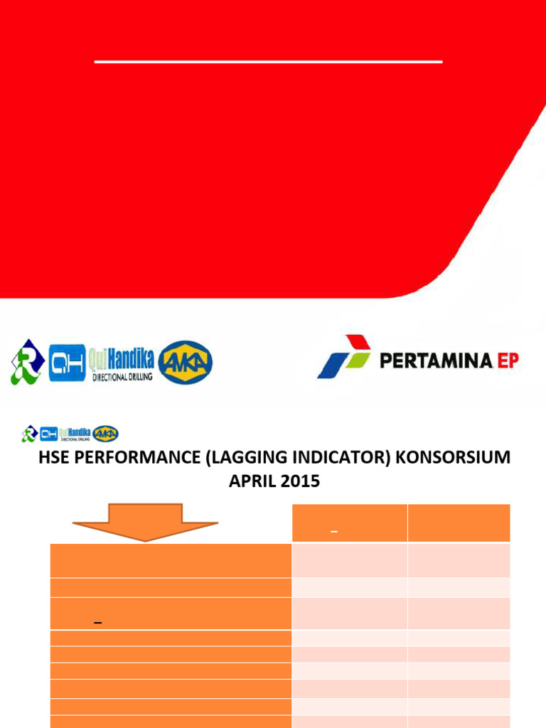 Presentasi Audit Pertamina Persero 26-27mei 2015 Rev | PDF