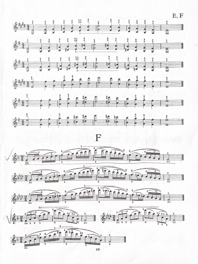 F Major & D Minor (2 Octaves) | PDF