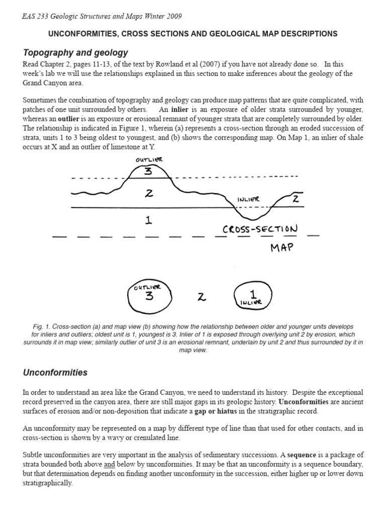 Unconformities, Cross Sections and Geological Map Descriptions | PDF