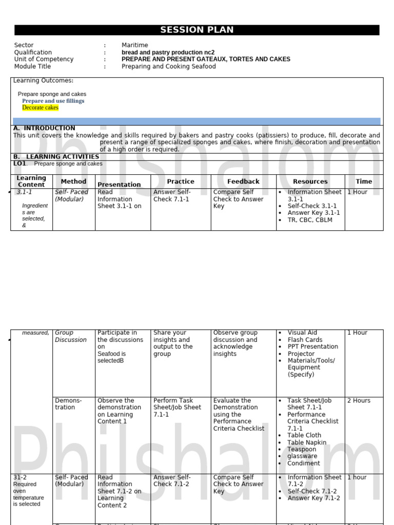 Session Plan Sample | PDF