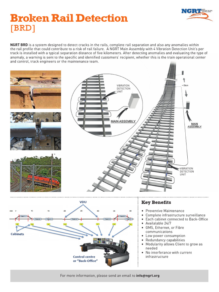 NGRT Flyer BRD | PDF