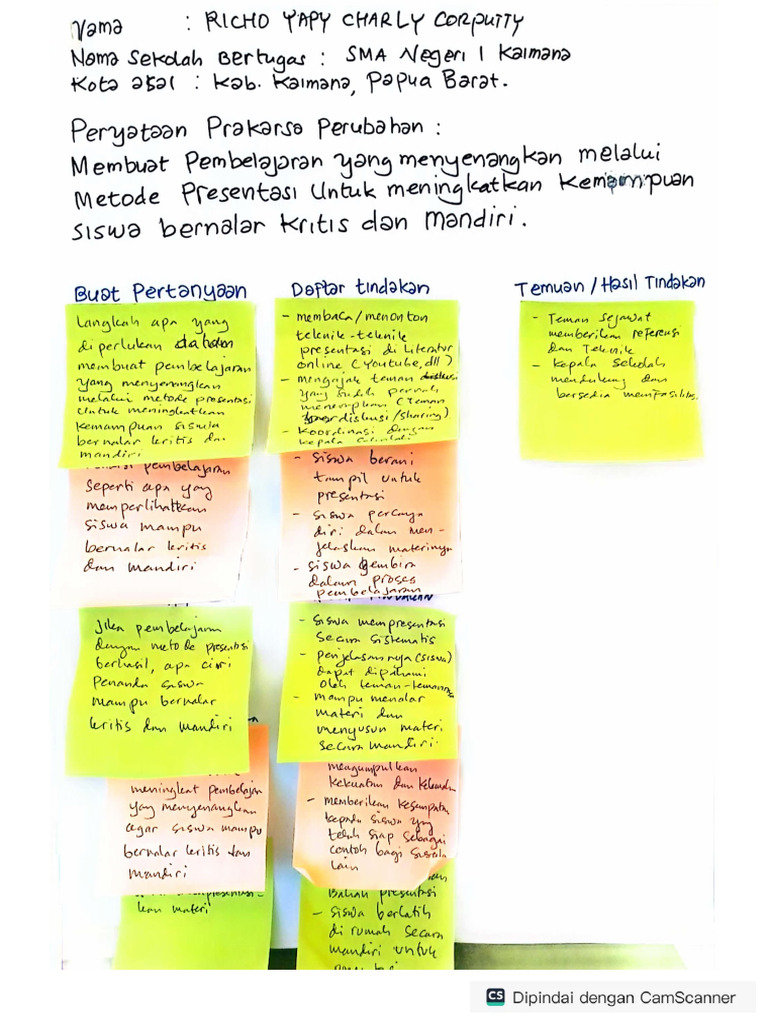 Bagja Richo Yapy Charly Corputty | PDF