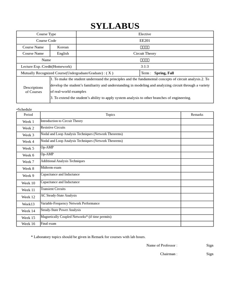 EE201 - Circuit Theory | PDF