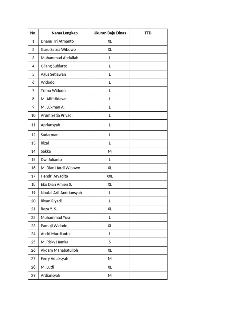 List Baju Dinas | PDF