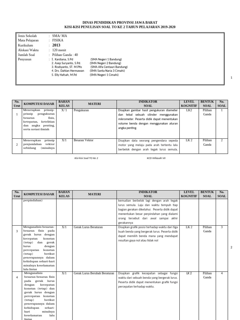 Kisi Kisi TO 2 (KCD) | PDF