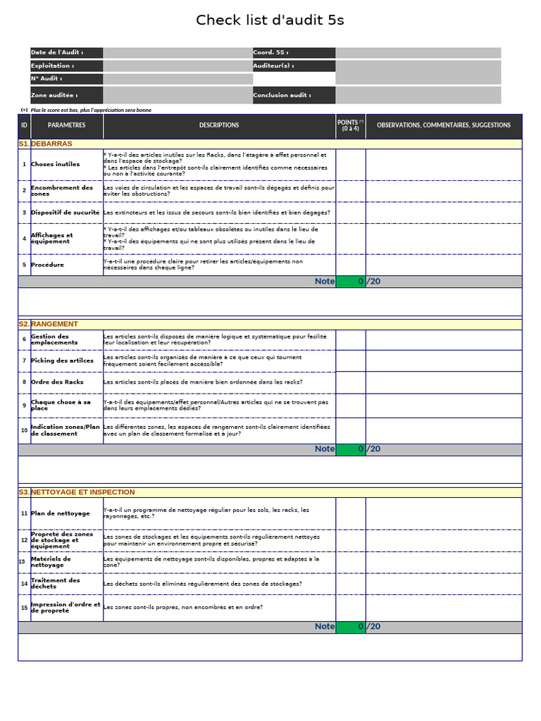 Check List Audit 5S | PDF