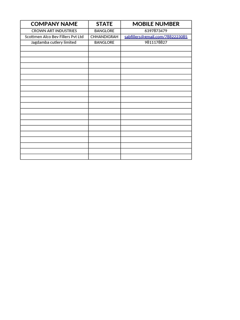 Reply Sheet 2024 | PDF | Monopoly (Economics) | Product Development