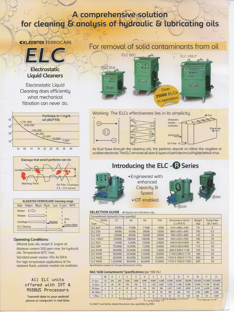 Water Glycol Filtration Unit | PDF