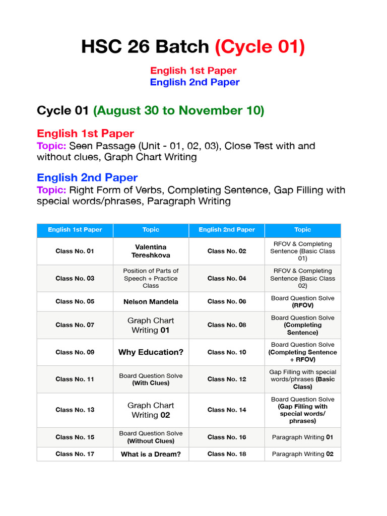 HSC 26 Batch (Cycle 01) Class Routine | PDF