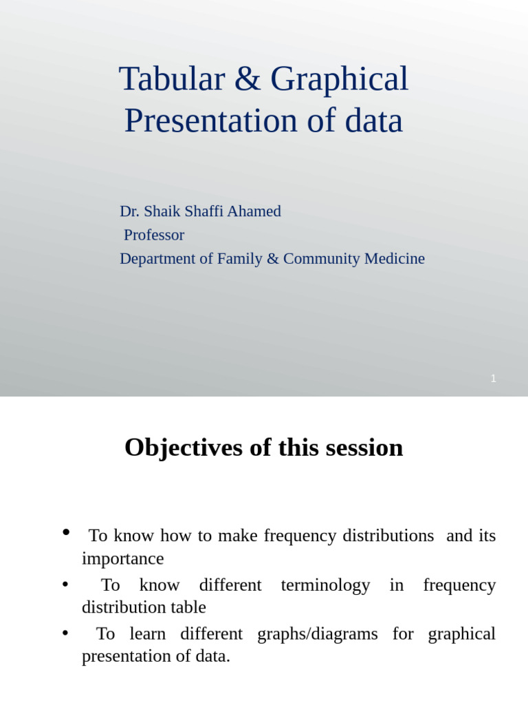 Tabular - Graphical Presentation of Data (Sep2020) 2 | PDF