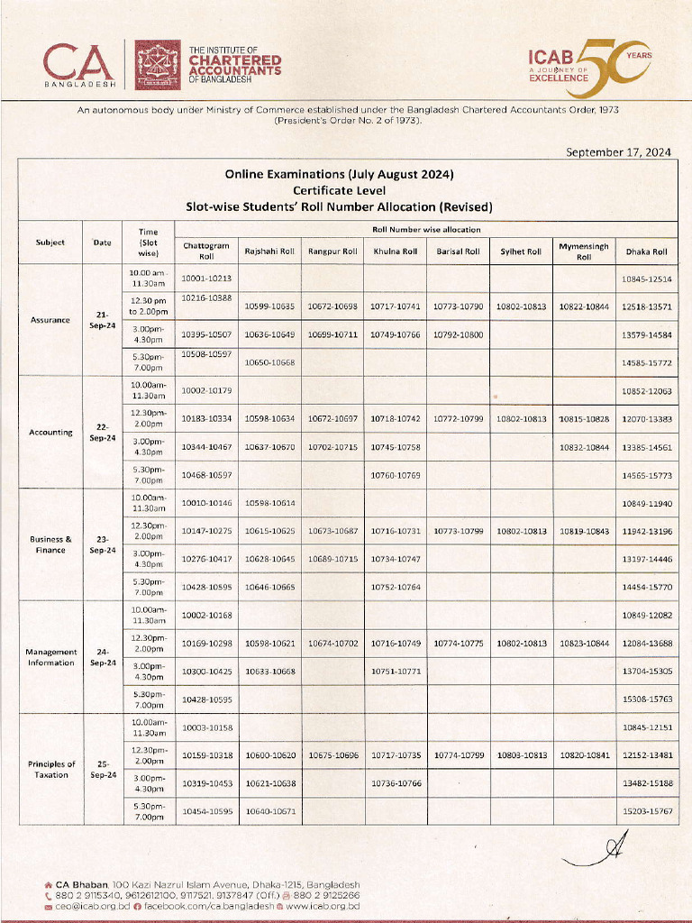 2066slot-Wise Students Roll Number Allocation (Revised) | PDF