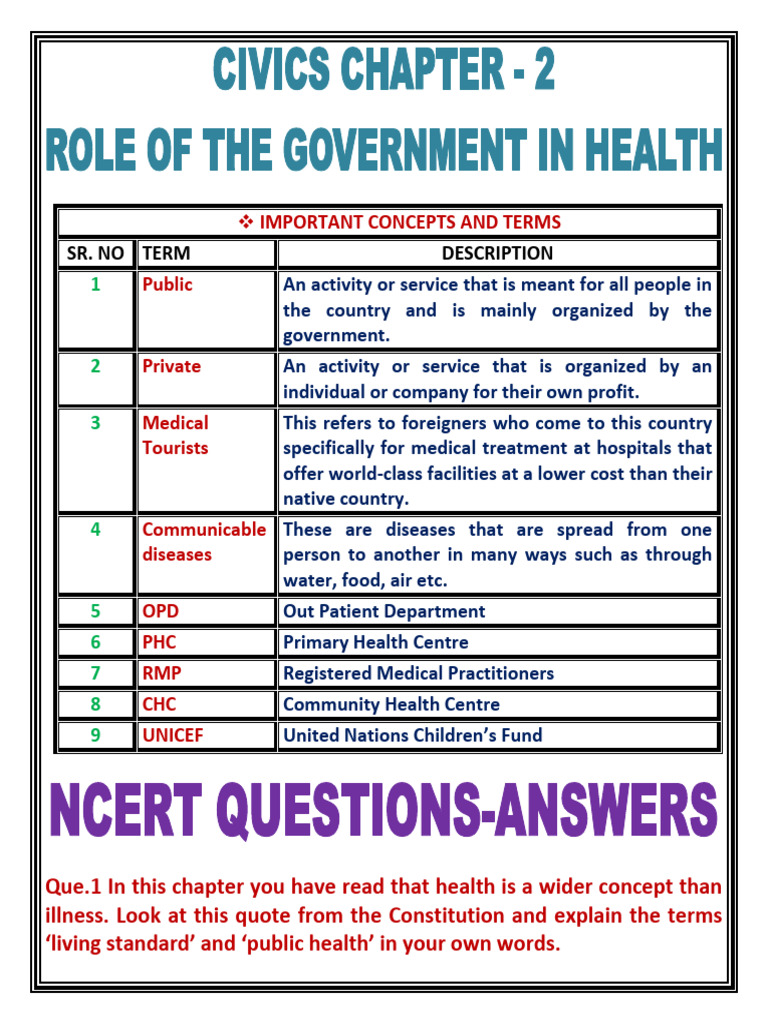 CIVICS CH-2 ROLE OF GOVERNMENT IN HEALTH. Class 7 | PDF