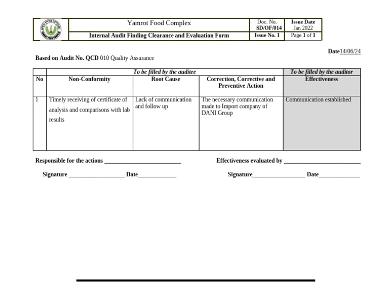 Internal Audit Findings Evaluation | PDF