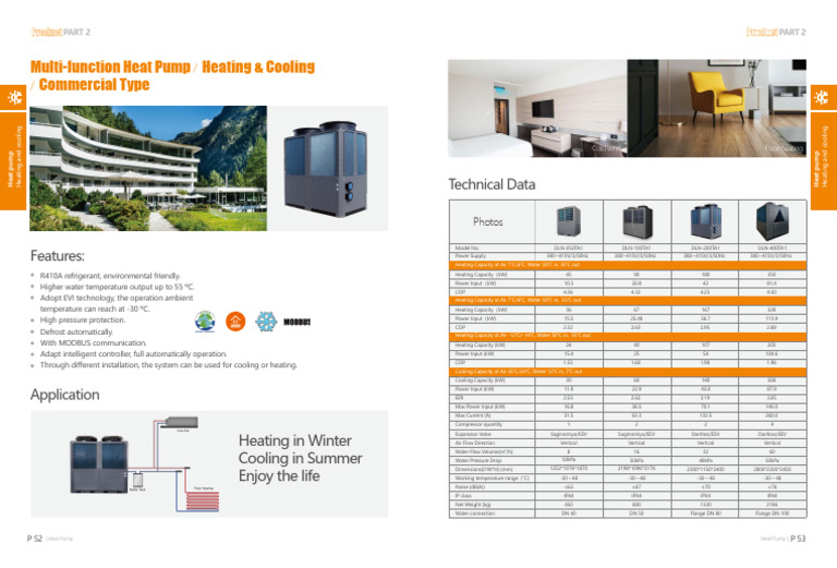 Zero R410A Commercial Heat Pump | PDF