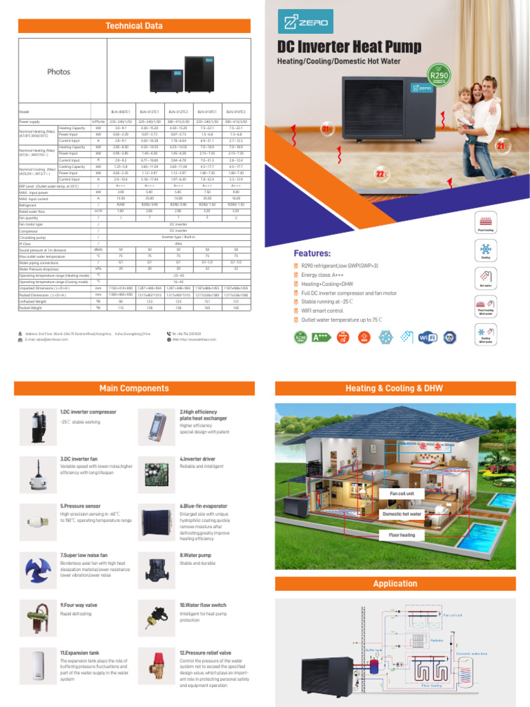 Zero R290 Monobloc Heat Pump | PDF