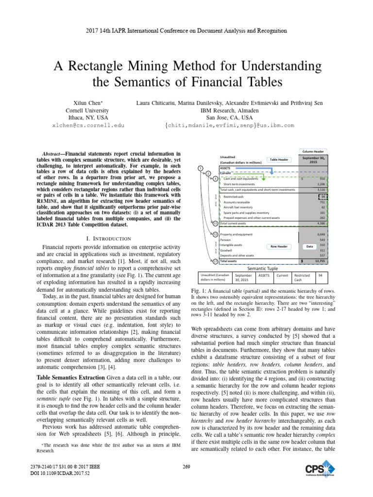 A Rectangle Mining Method For Understanding The Semantics of Financial Tables | PDF