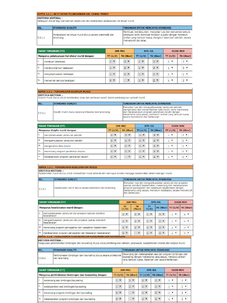 Skpmg2 HEM | PDF