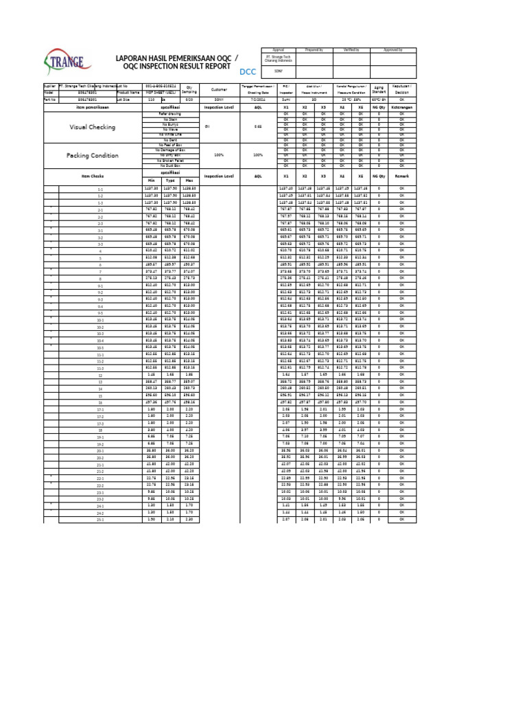 Oqc Report Mop Sheet Ue2l 506478301 | PDF