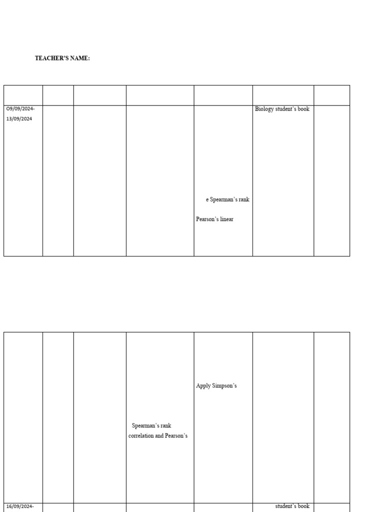 s4 Biology Scheme 2024-2025 | PDF | Bacteria | Sexual Reproduction