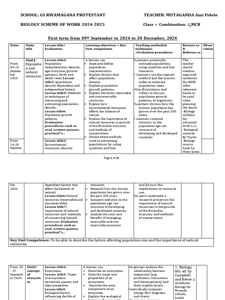 Biology S6 Scheme of Work 2024-2025 | PDF | Cellular Respiration ...